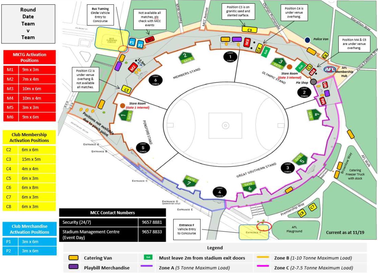 MCG Concourse Signage — BVD, 59% OFF