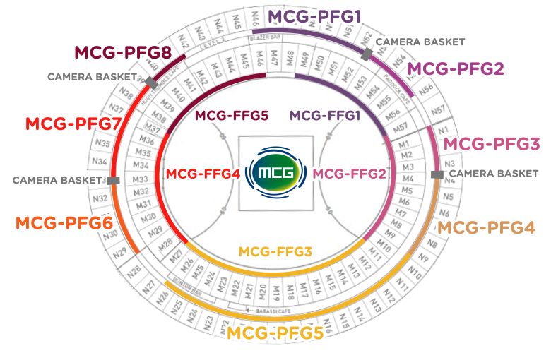MCG LED - MKTG Specs