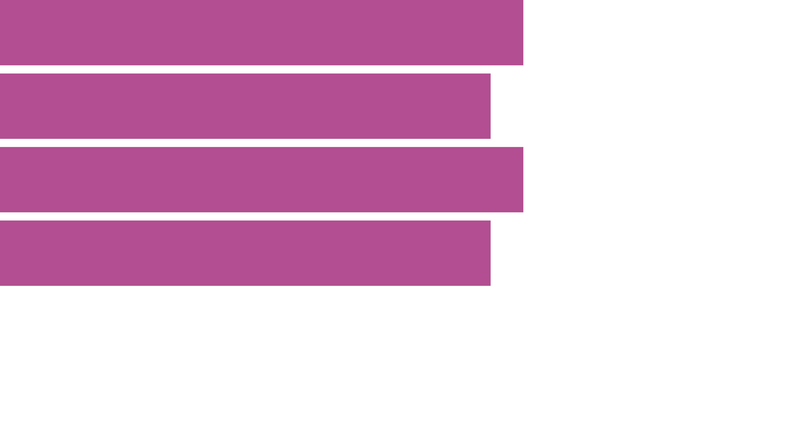 MCG Gates - MKTG Specs