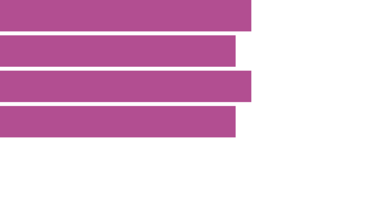 MCG Gates - MKTG Specs