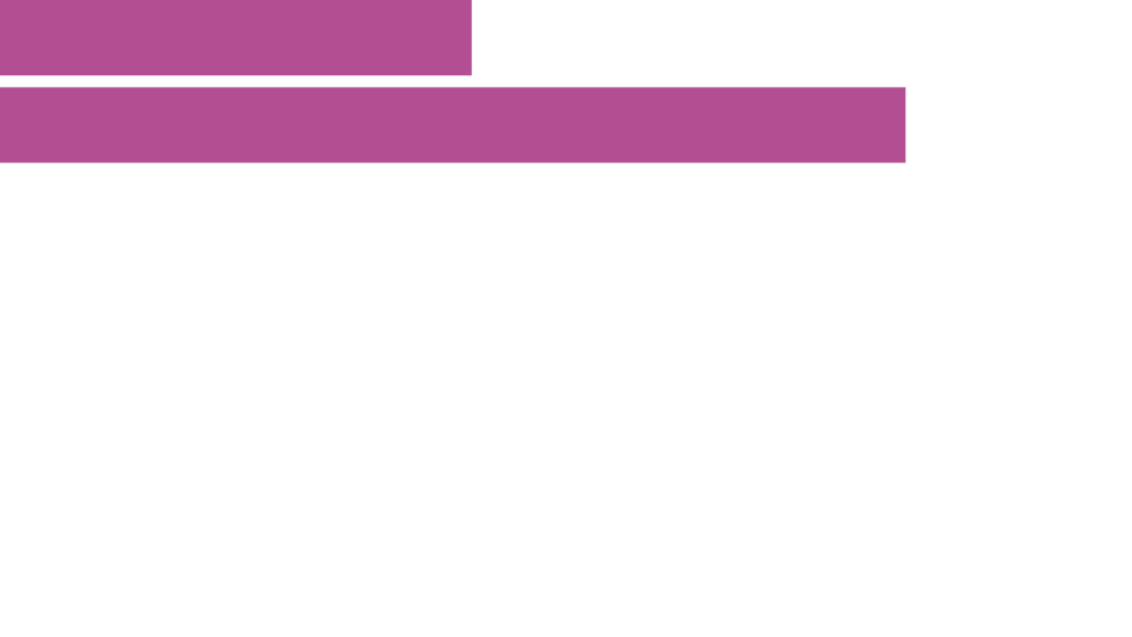 MCG Gates - MKTG Specs